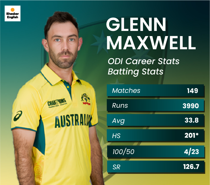 Glenn Maxwell announced his retirement from ODI cricket: Australia ...