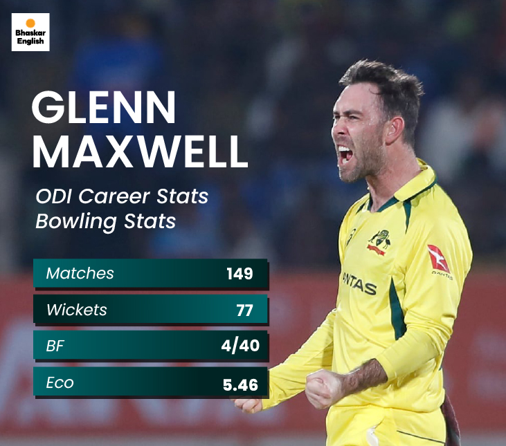 Glenn Maxwell announced his retirement from ODI cricket: Australia ...