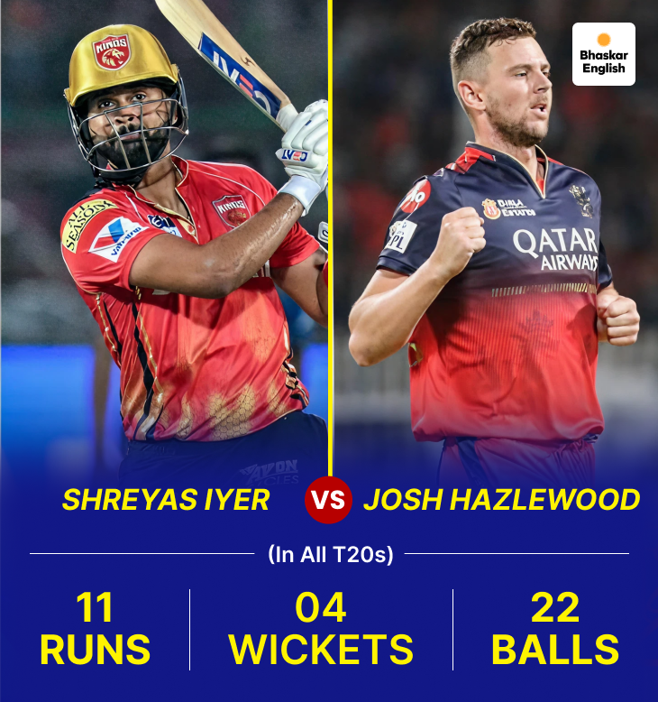 RCB vs PBKS, IPL 2025 Final: Former UK PM Rishi Sunak to be in ...