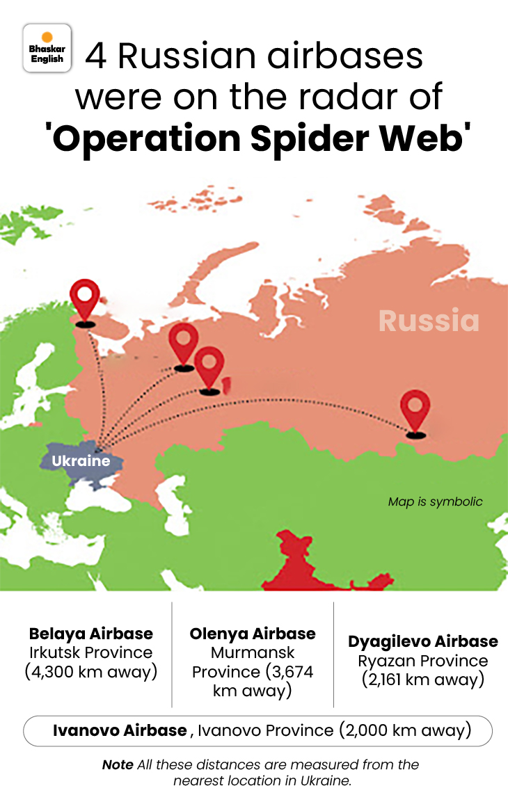 Operation Spider Web: Ukraine’s Largest Drone Strike Destroys 41 ...
