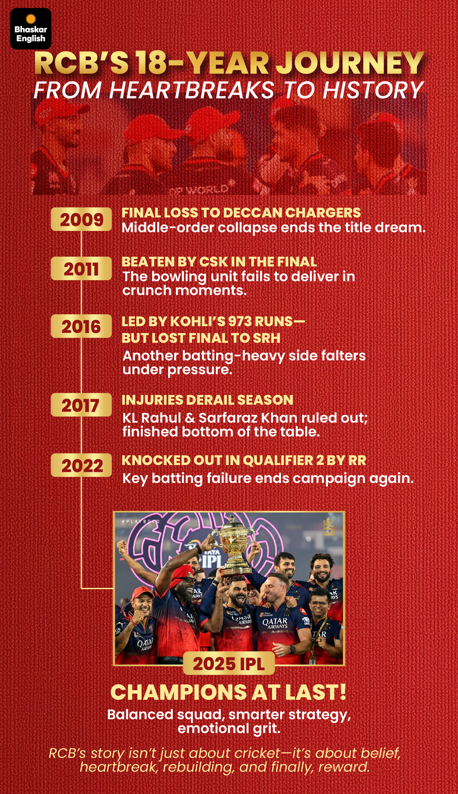 rcb-victory-parade-stampede-emotional-science-sports-fans