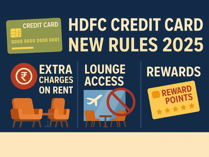 HDFC Credit Card New Rules 2025: Extra Charges on Rent, Lounge Access ...