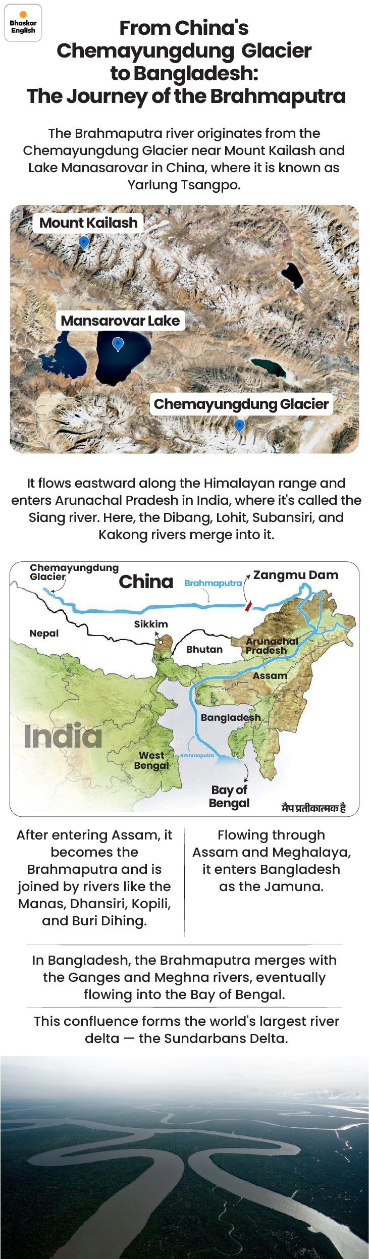 china-brahmaputra-river-control-flood-threat-pakistan-role