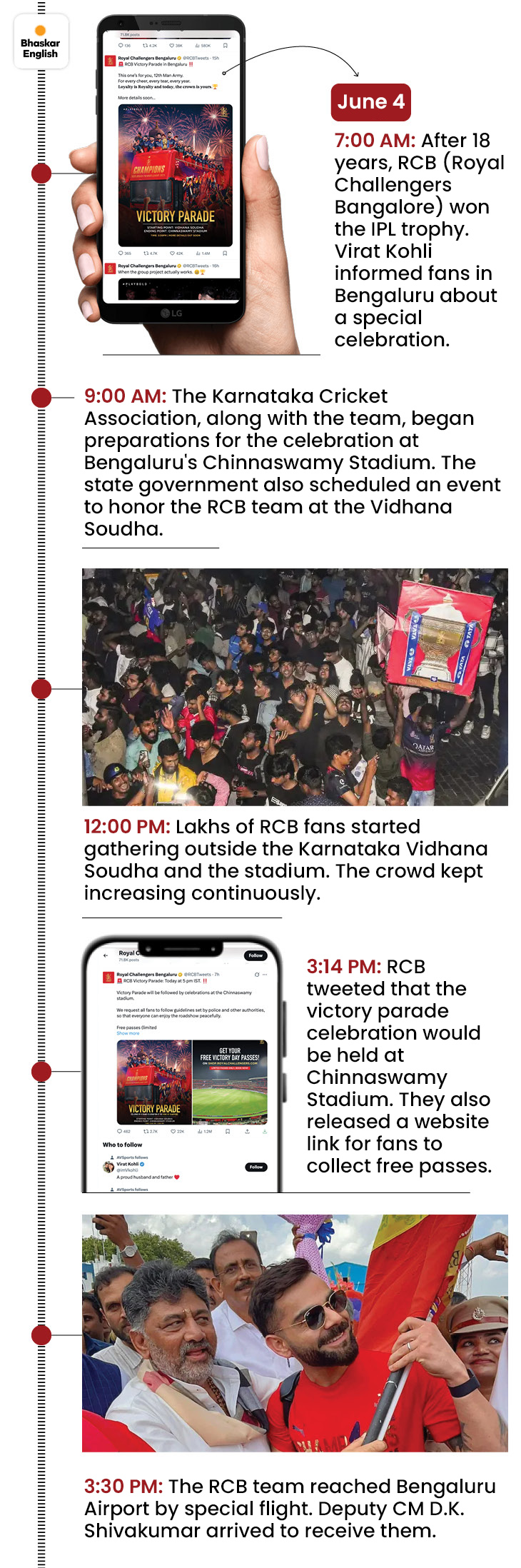 RCB announce ₹10 lakh compensation for stampede victims: IPL champs ...
