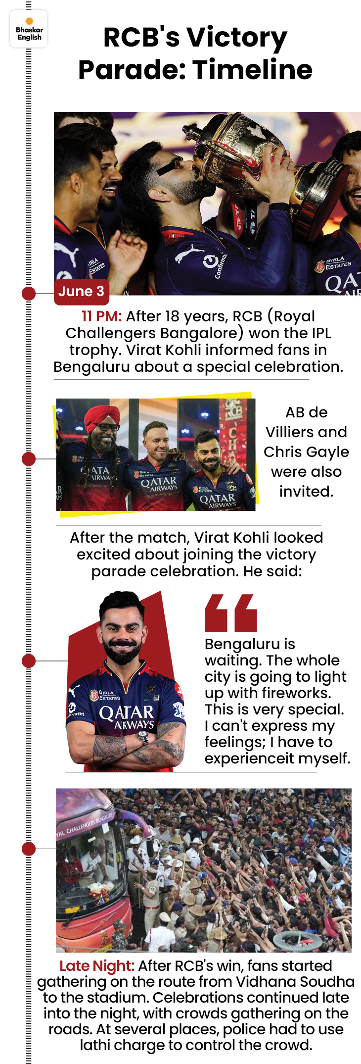 rcb-victory-chaos-11-dead-parade-cancelled-deputy-cm-dm-dcp-blamed