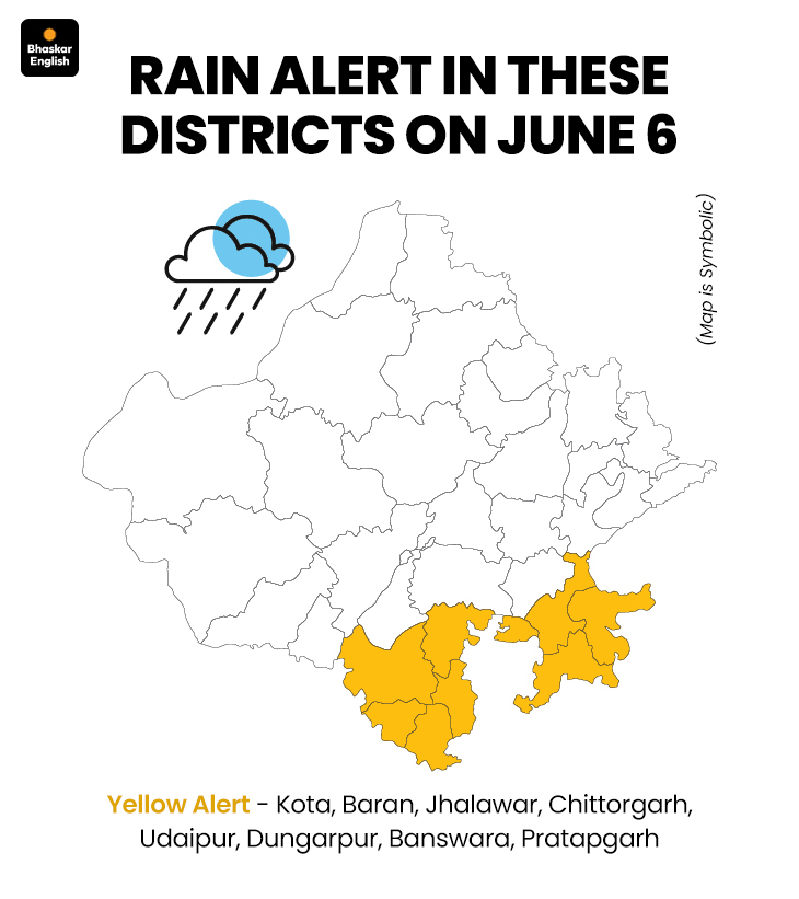 Rain likely in 8 districts including Kota and Udaipur today: Heatwave ...