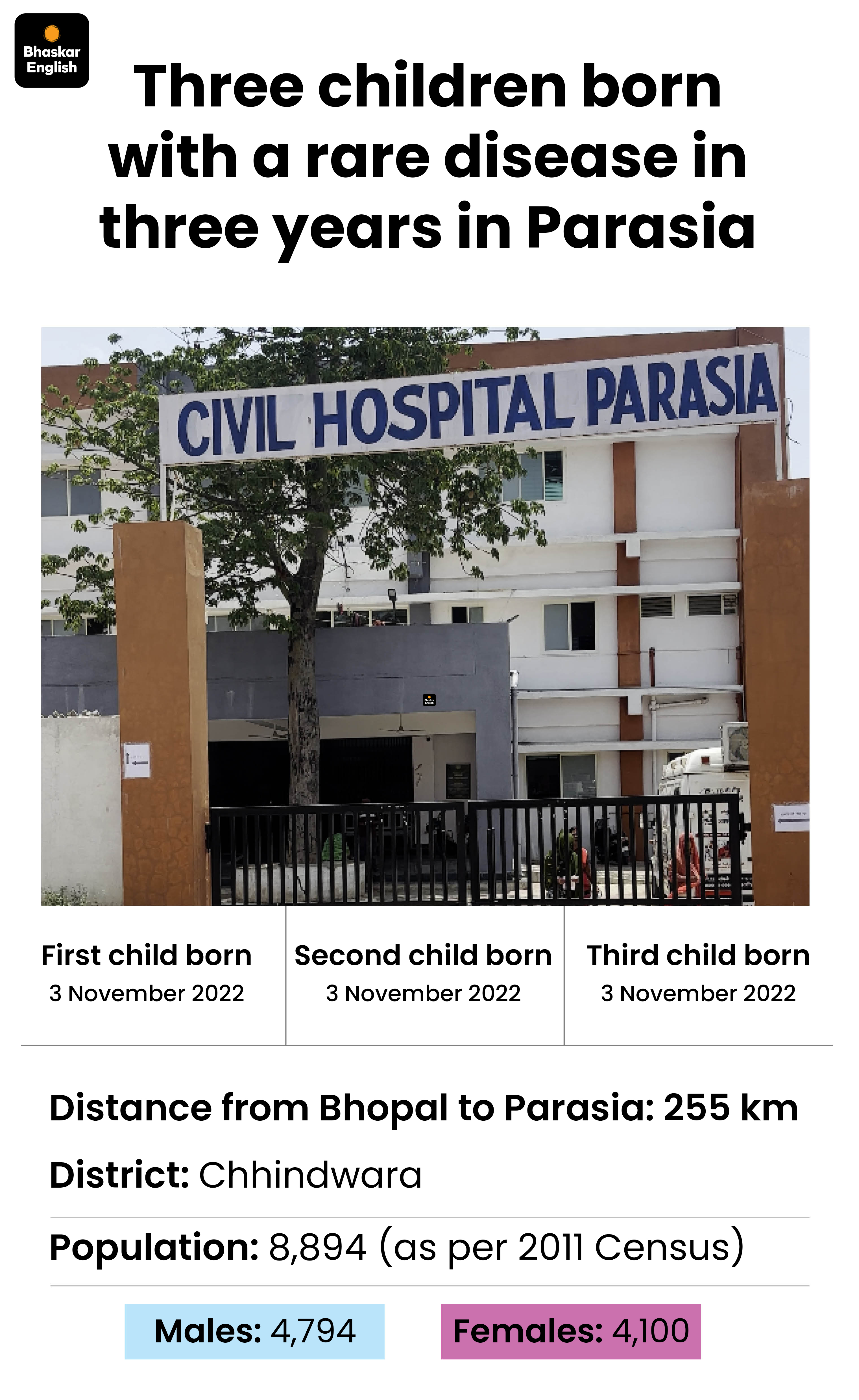 3rd baby born with white skin, no eyes or ears: All cases from same ...