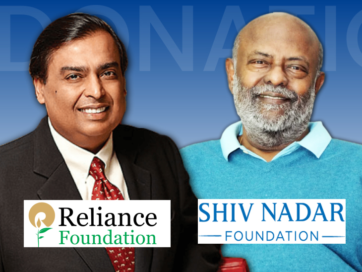 Mukesh Ambani donates ₹151 Crore to Mumbai college he studied HCL Shiv ...