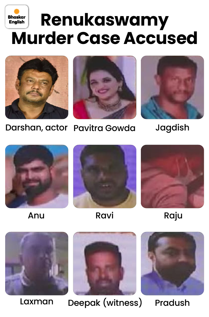 Darshan Murder Case; Renukaswamy Swamy Chat Vs Kidnapping Killing ...