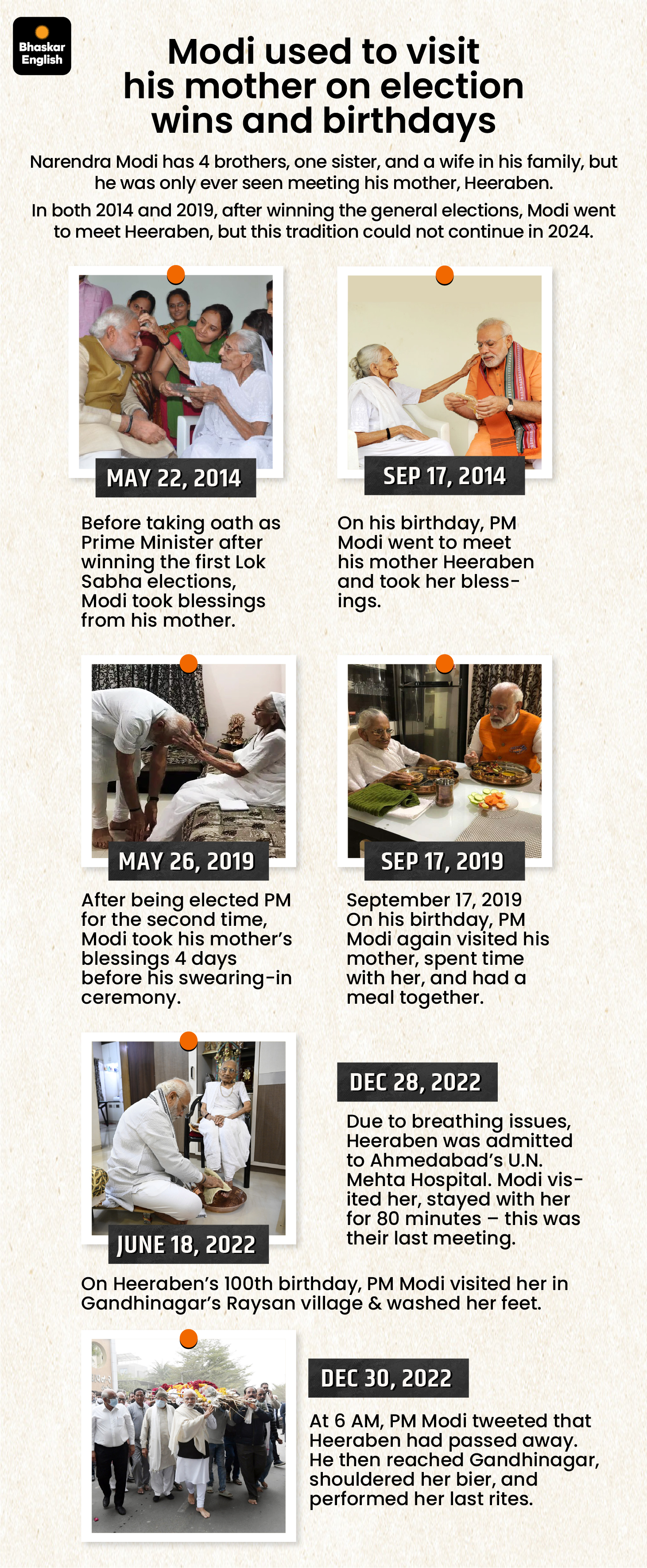 PM Modi Govt Achievements: Operation Sindoor, GDP Growth & Indian ...