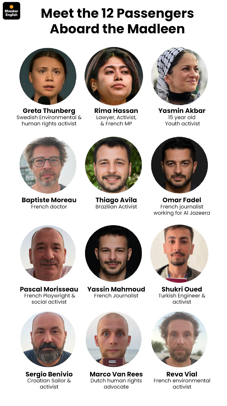 Israeli forces Greta Thunberg humanitarian aid ship to Gaza blockade ...