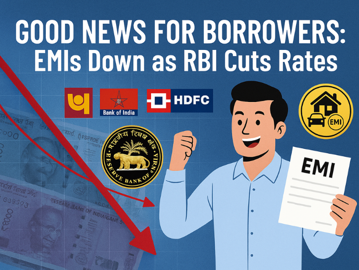 Major banks cut EMIs as RBI slashes repo rate; central bank has reduced ...