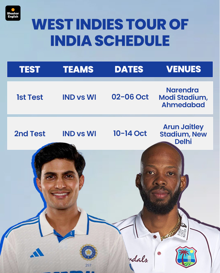 BCCI tweaks venues for Shubman Gill's second assignment as captain: IND ...