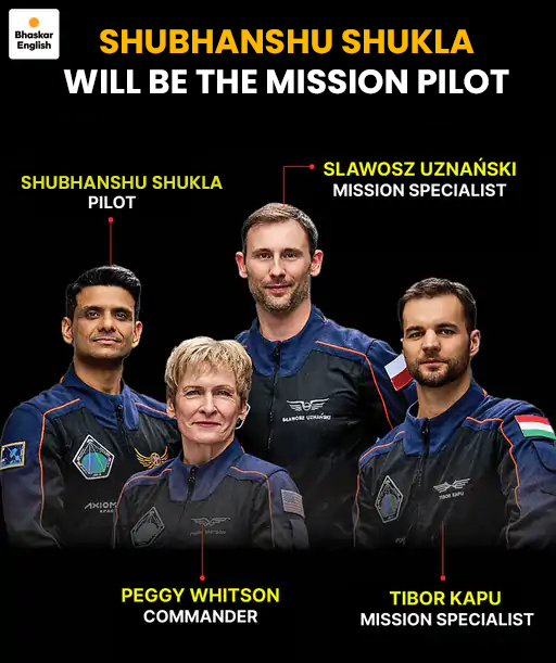 From Rakesh Sharma to Shubhanshu Shukla, history in the making-he is set to become the second ...