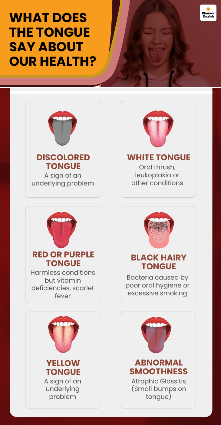 tongue colour changes indicate health issues | Bhaskar English