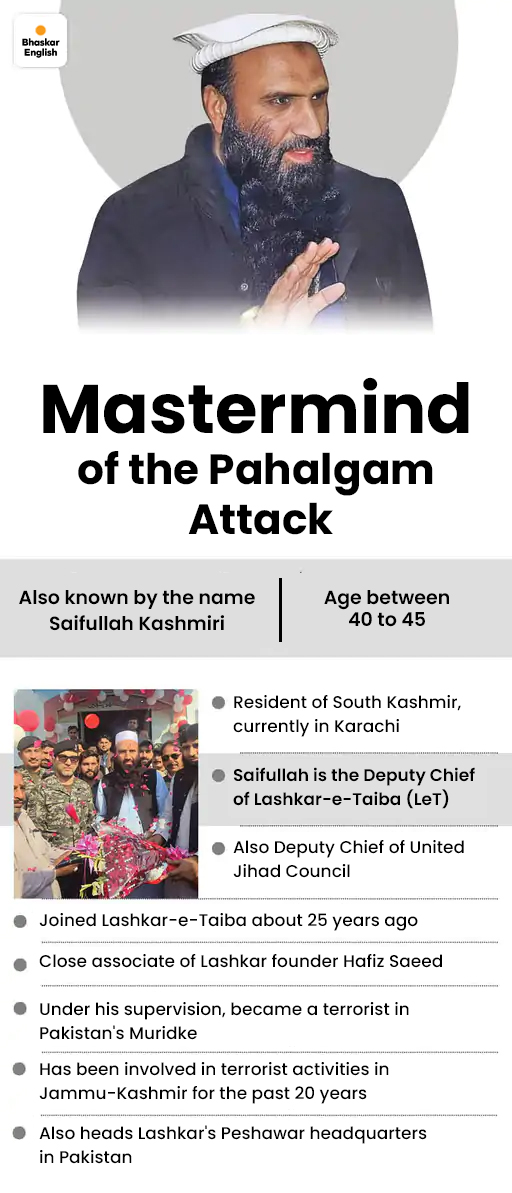 pahalgam-attack-mastermind-saifullah-claims-nuclear-test-vows-to ...