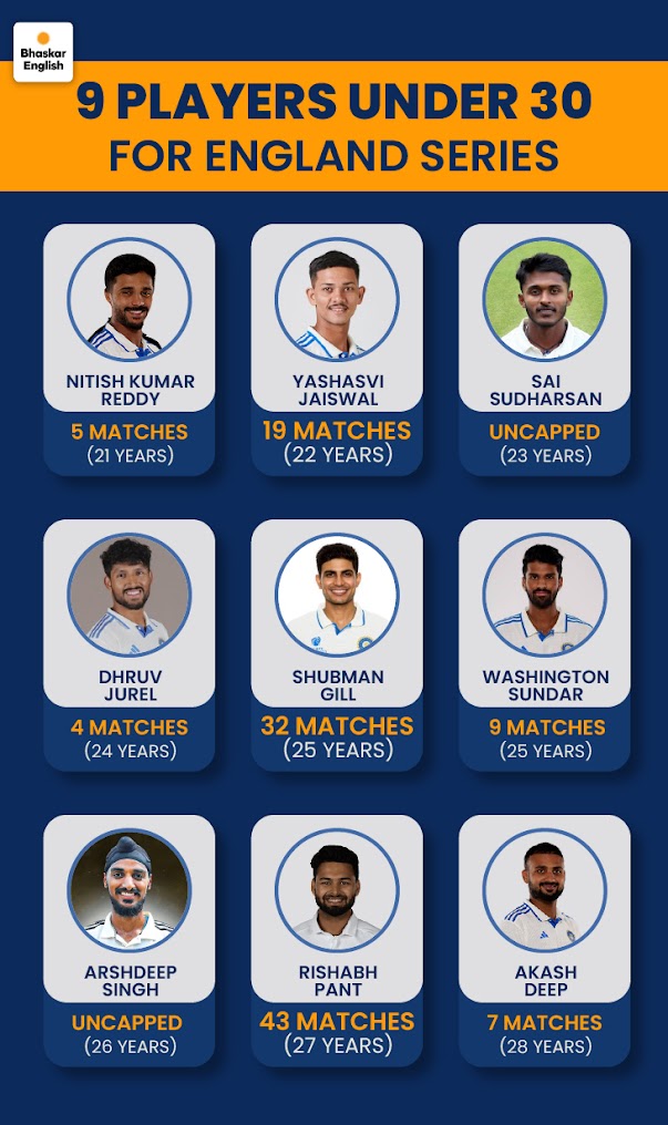 What happened when India visited England last time?: Jasprit Bumrah's ...