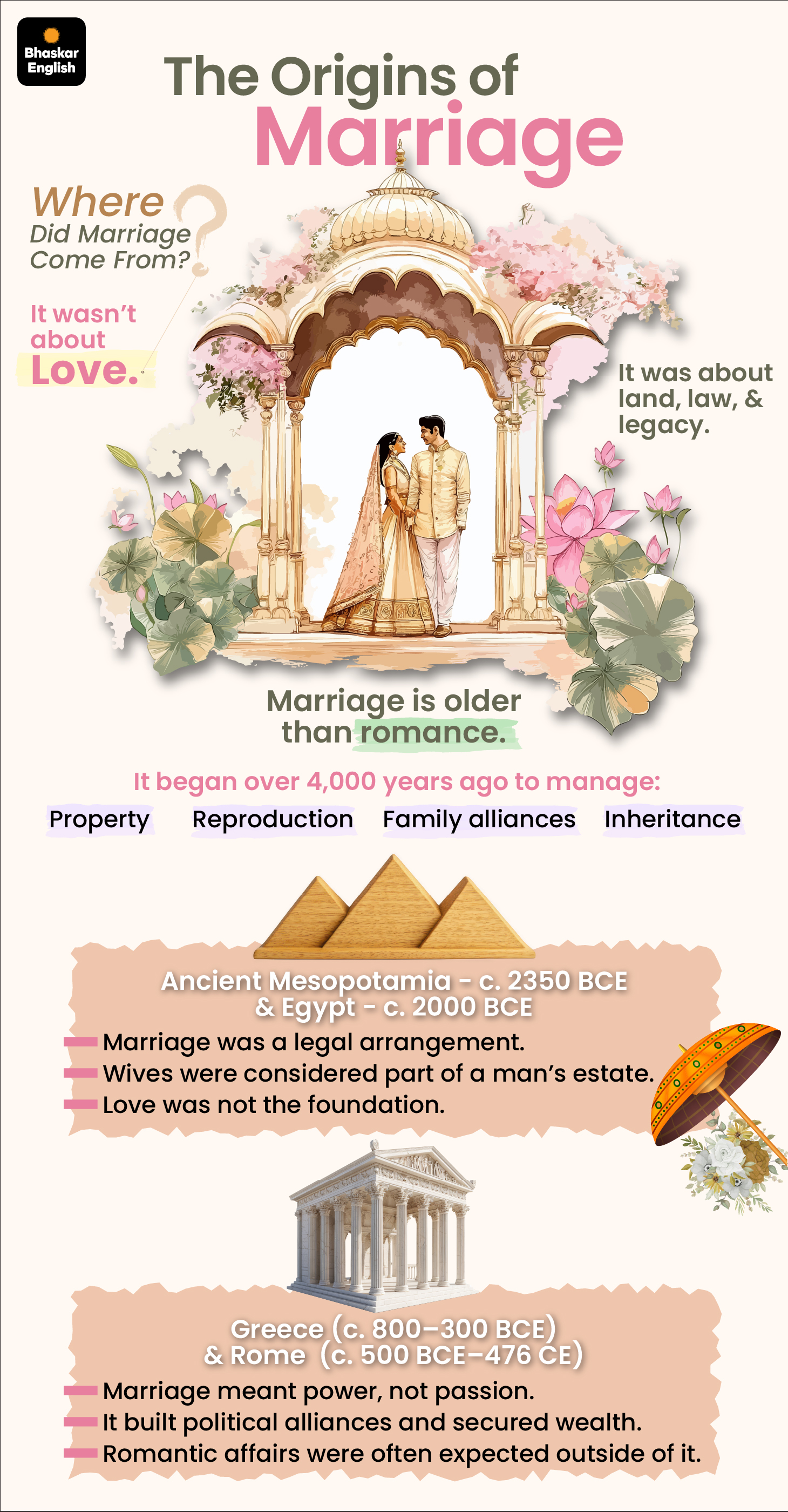 are-humans-made-for-one-partner-rethinking-marriage-monogamy