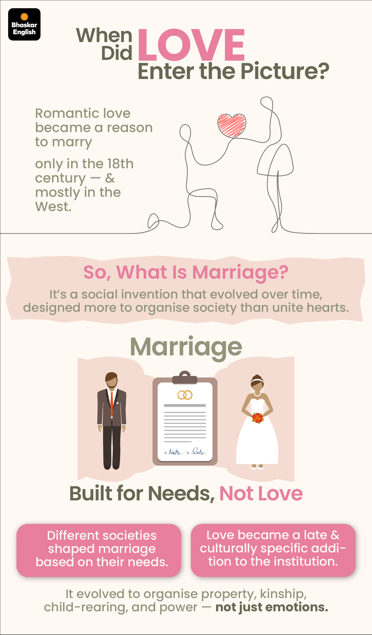 are-humans-made-for-one-partner-rethinking-marriage-monogamy