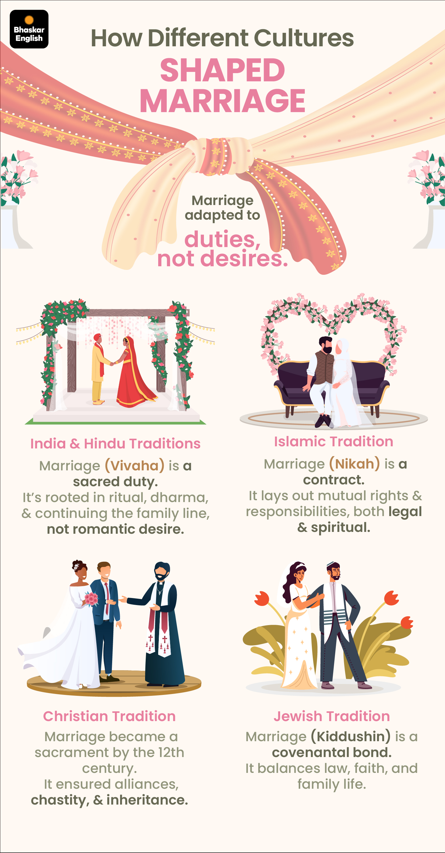 are-humans-made-for-one-partner-rethinking-marriage-monogamy