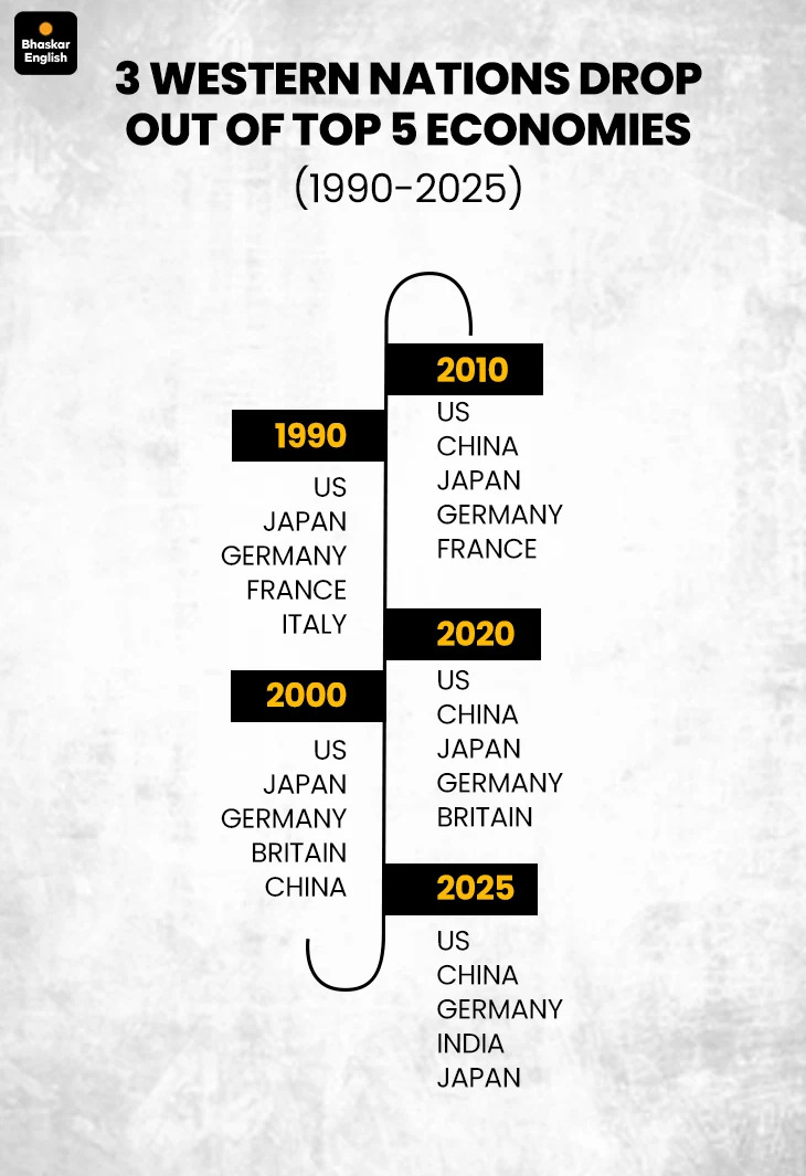 G7 Summit History Explained; PM Modi In Canada | Canadian PM Mark ...