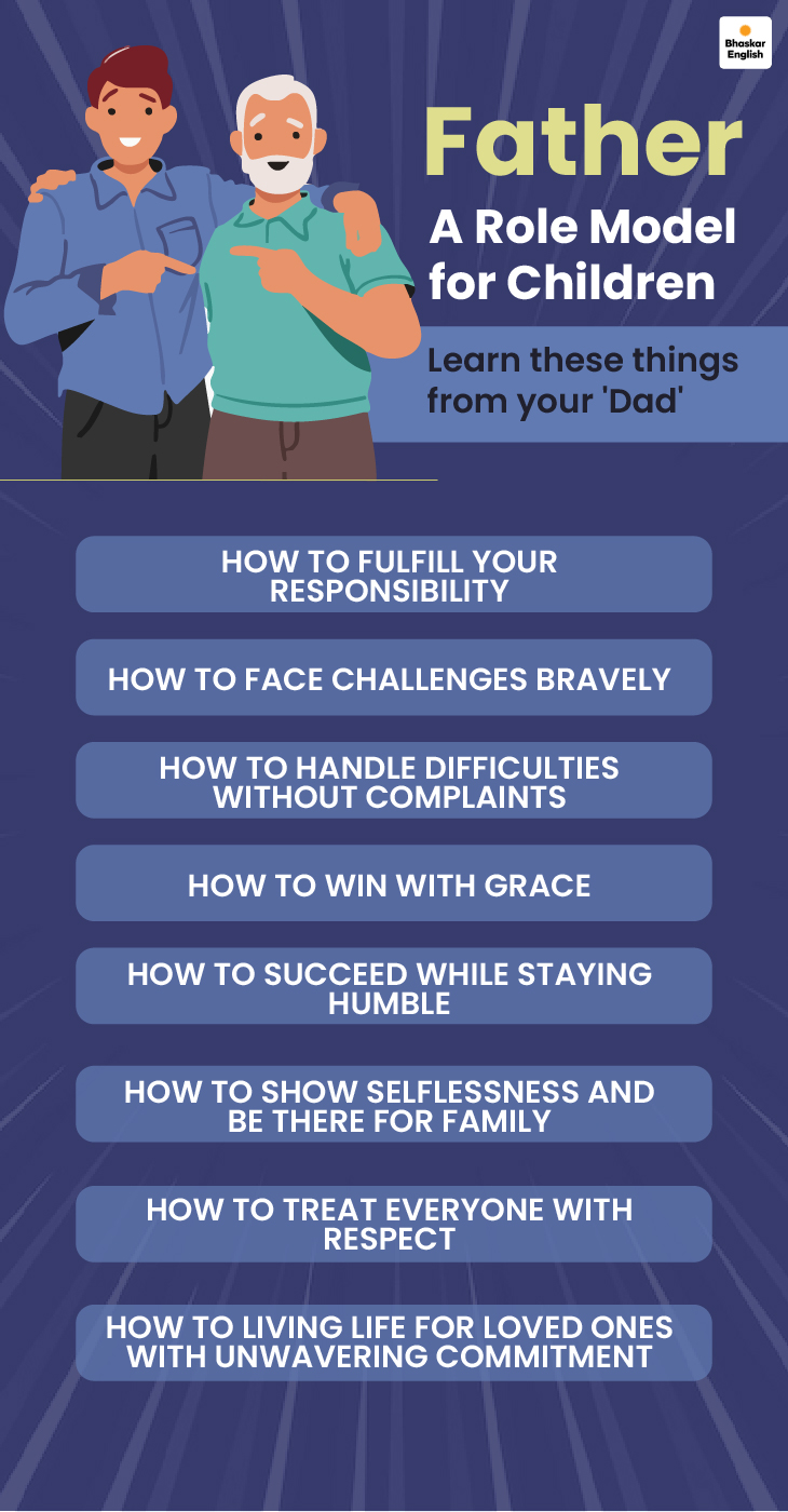fathers day 2025 wishes and gift ideas for your dads