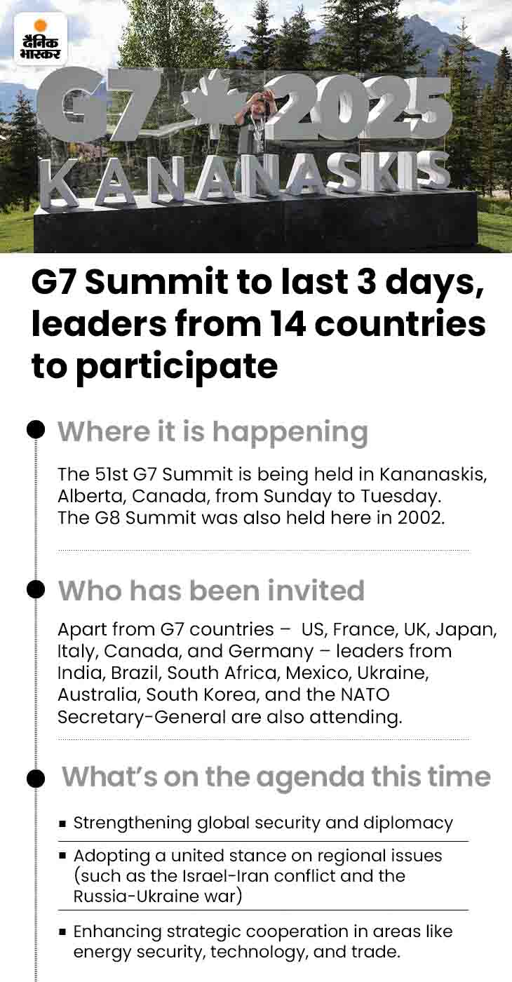 G7 summit to start in Canada shortly Trump says expelling Russia from ...