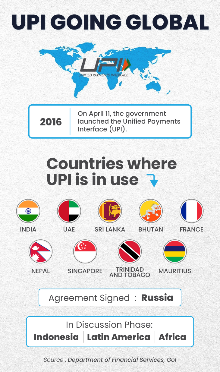 UPI-payment are now 50% faster, new rules effective from today