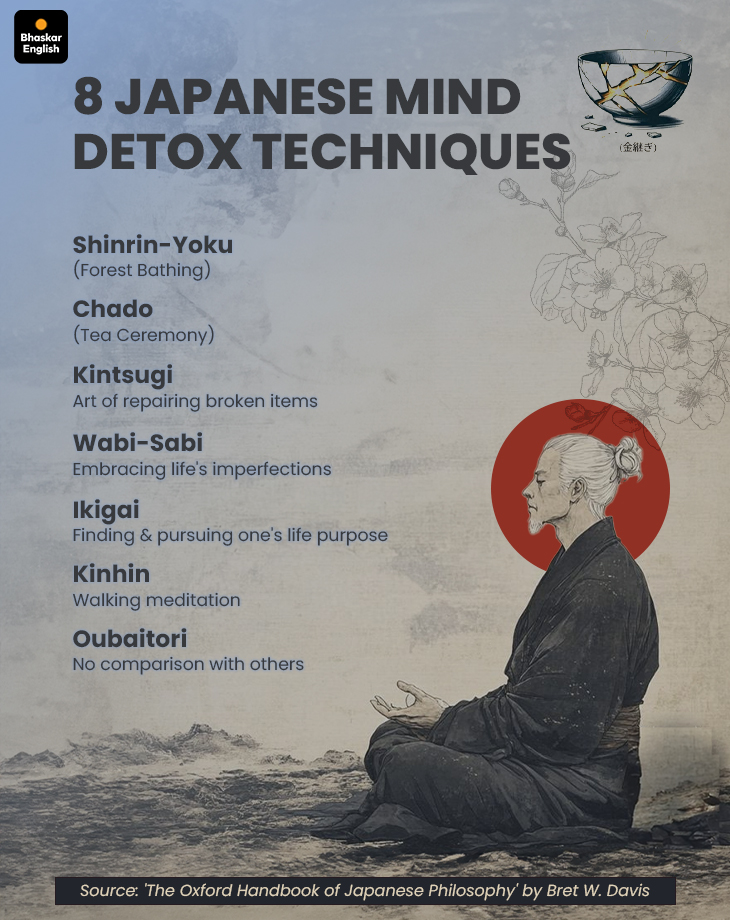 Mind Detox Japanese Techniques; Traditional Methods | Mental Health