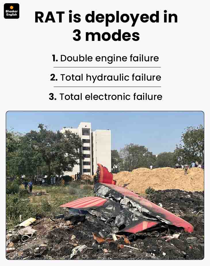 Ahmedabad crash investigation focused on RAT system: Pilot's last words ...