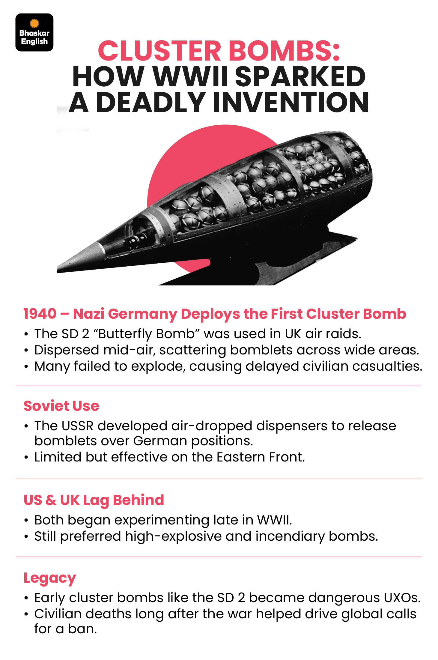 iran-cluster-bomb-attack-israel-nazi-origin-global-ban-danger-explained