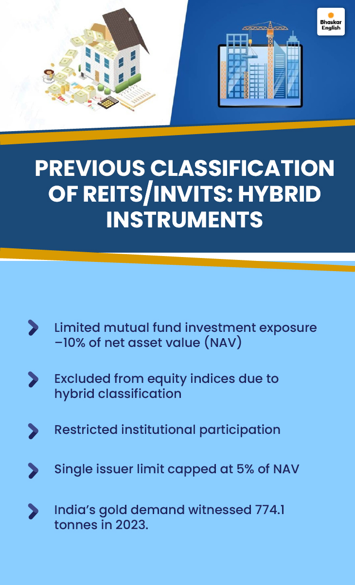 Sebi classifies REITs/InvITs as equity in landmark decision
