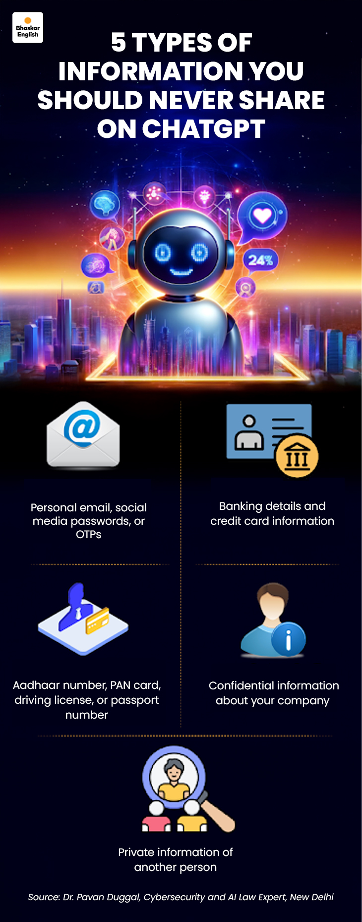 Do not share these 5 things on ChatGPT-there may be a threat to your privacy, learn about 6 ...