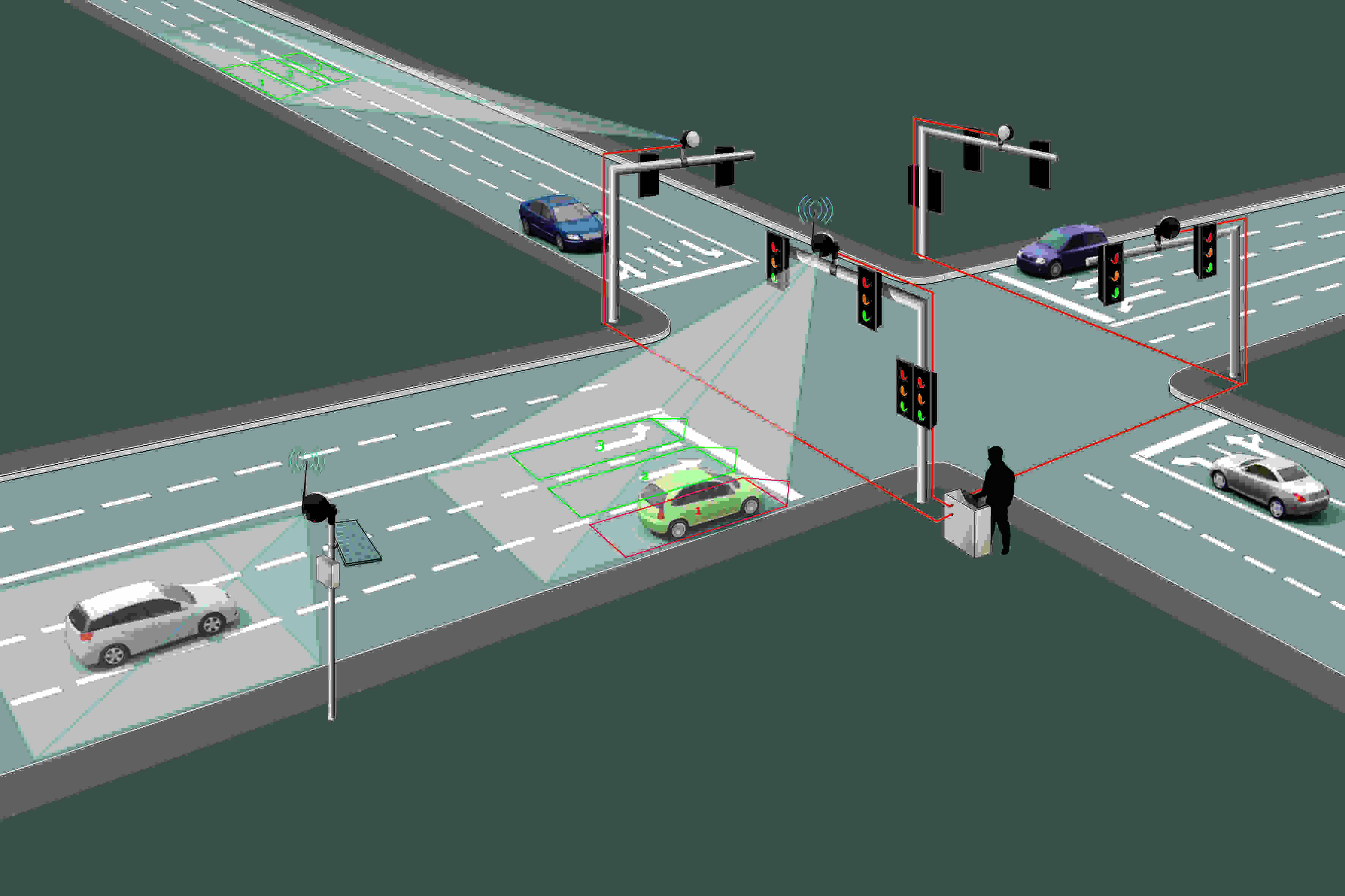 The first AI traffic system hits road in Delhi-India unveiled its first ...