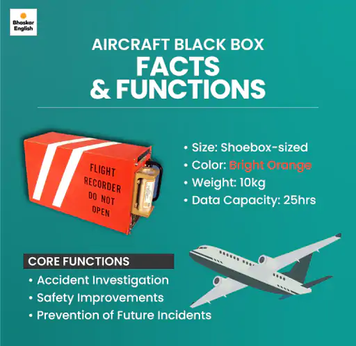 Black Boxes Air India Ahmedabad plane crash data downloaded Crash ...