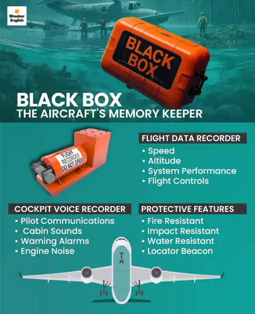 Ahmedabad plane crash probe, India rejects UN help, International Civil ...