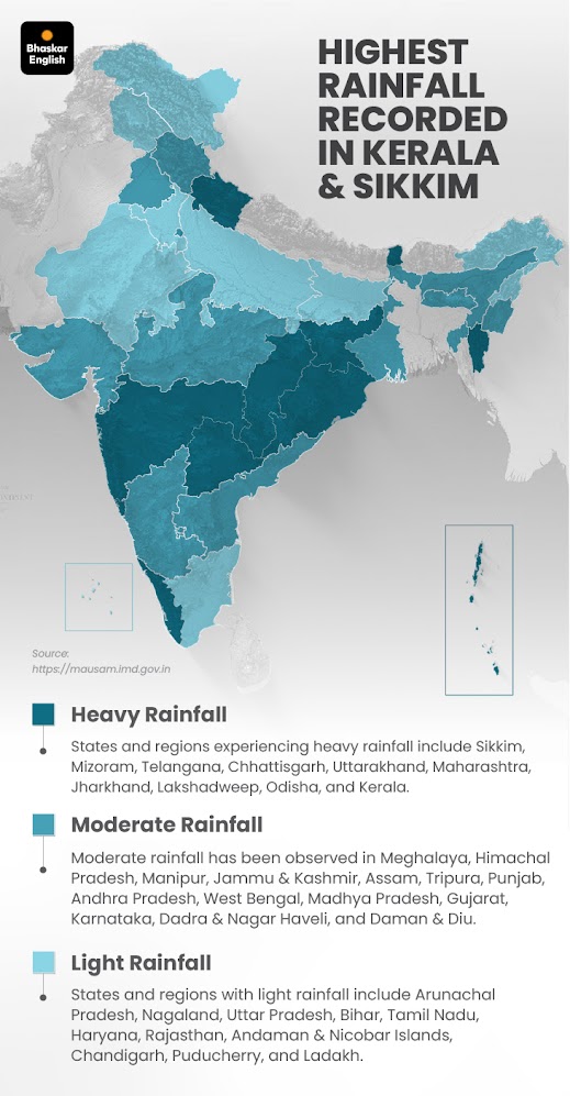 IMD weather forecast | Cloudbursts kill 8 in Himachal and J&K | Floods ...