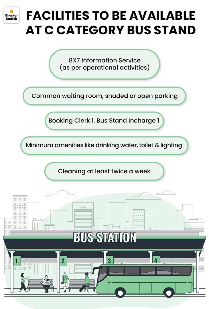 Rajasthan govt launches 'My Bus, My Responsibility' scheme; 135 bus ...