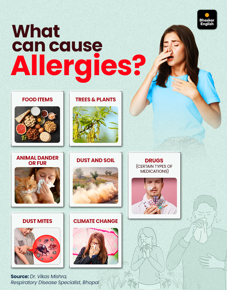 Seasonal Allergies Symptoms Explained | Skin, Eyes And Nose-Throat