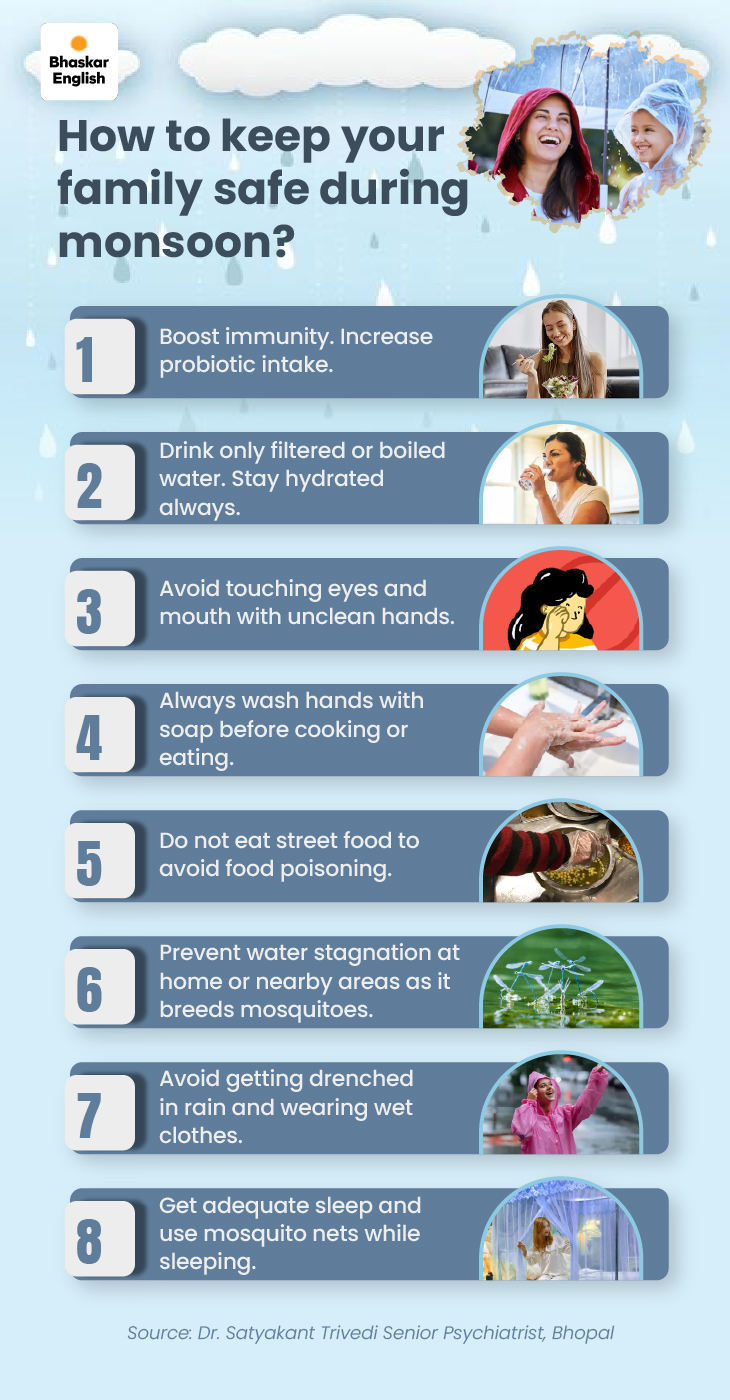 Monsoon Health Care Tips; Rainy Season (Do's And Don'ts)