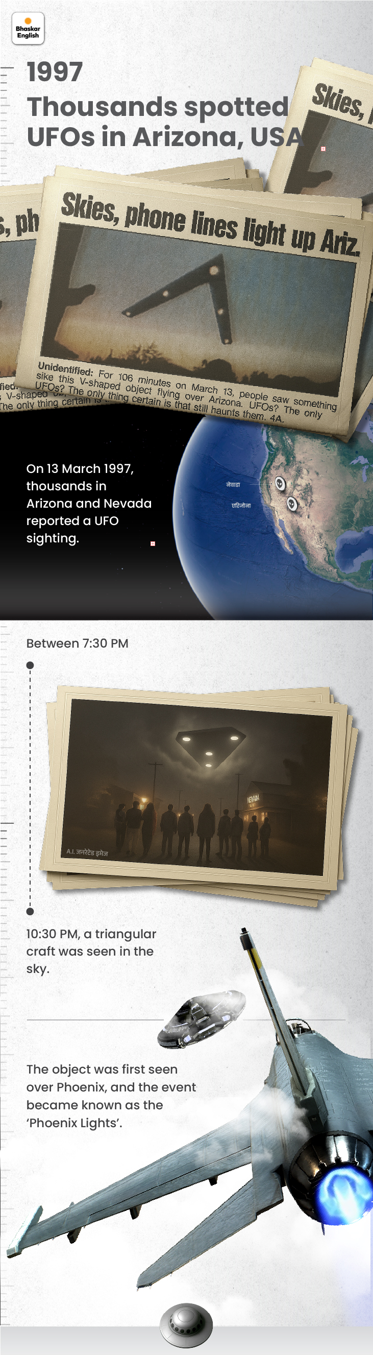 World UFO Day Interesting Facts; Alien Mystery Beliefs | US India UK