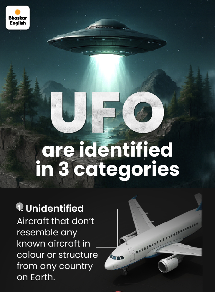 World UFO Day Interesting Facts; Alien Mystery Beliefs | US India UK