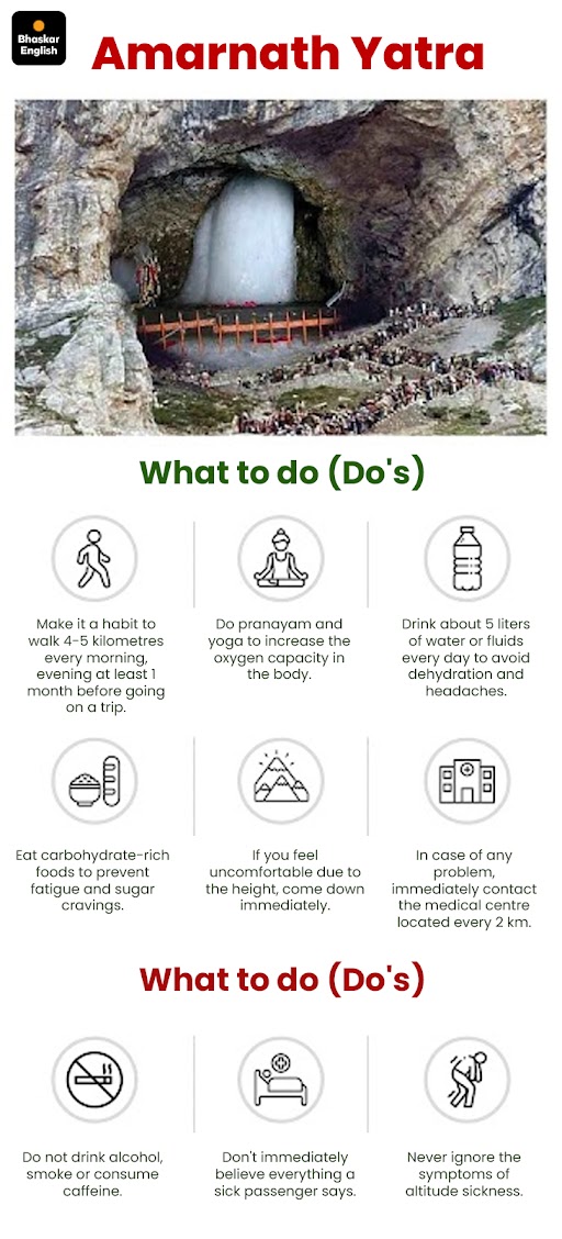 12,348 devotees visit Amarnath shrine on first day; Second pilgrims batch departs from Pahalgam ...