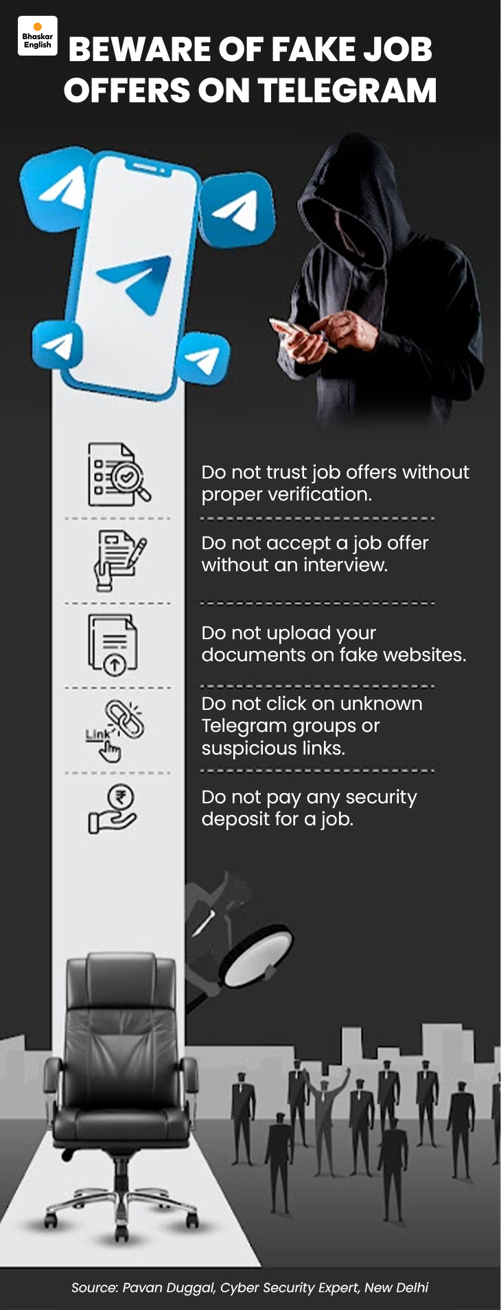 Avoid fake job scams on telegram-don't make these 5 big mistakes ...