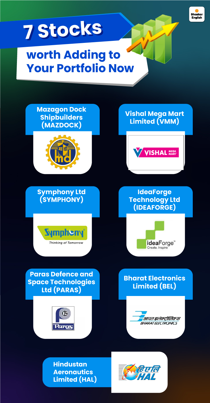 top-7-stocks-to-buy-now-2025 | Bhaskar English