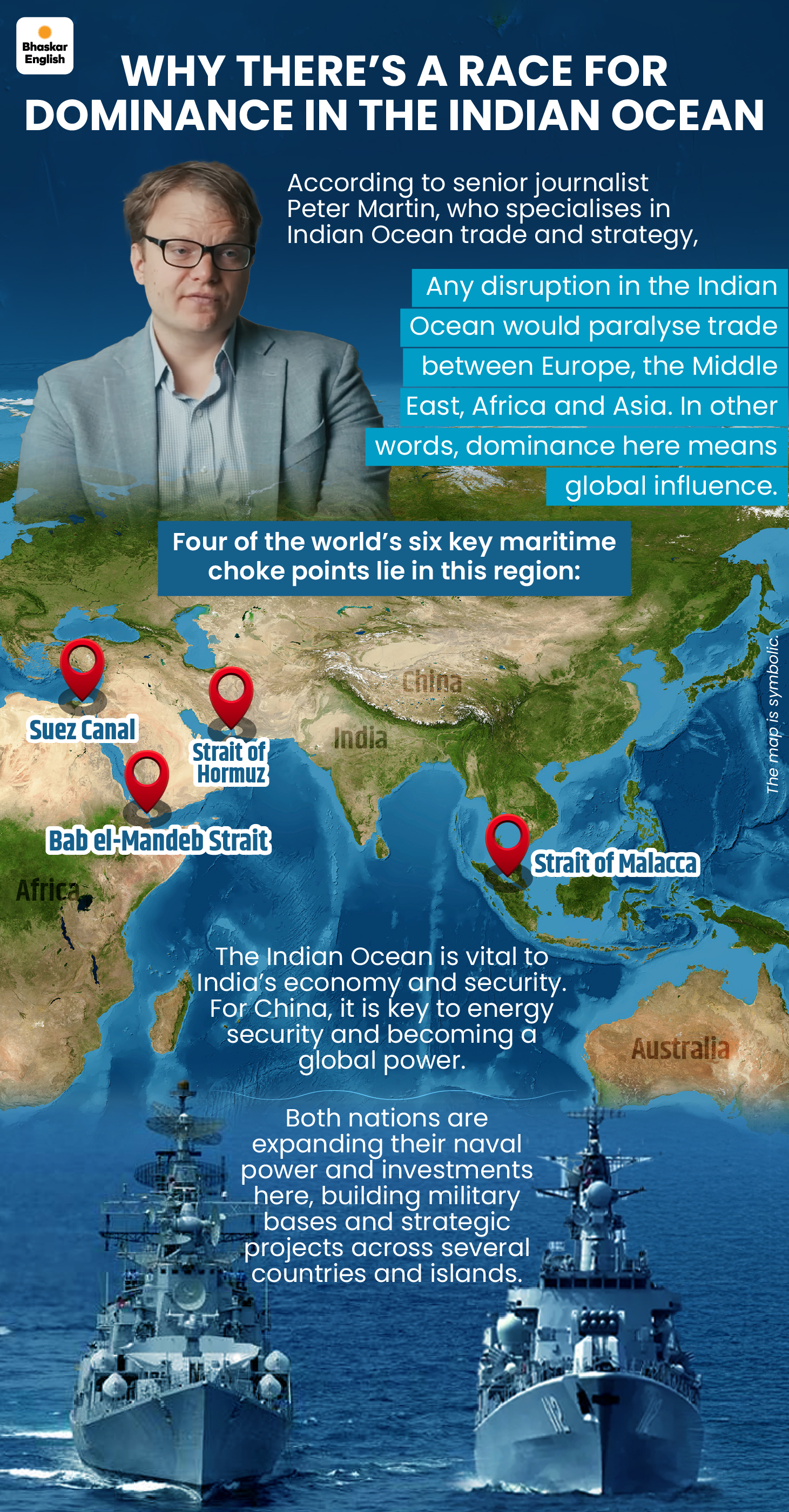 India China Indian Ocean Dominance Strategy; Naval Base | Trade Economy