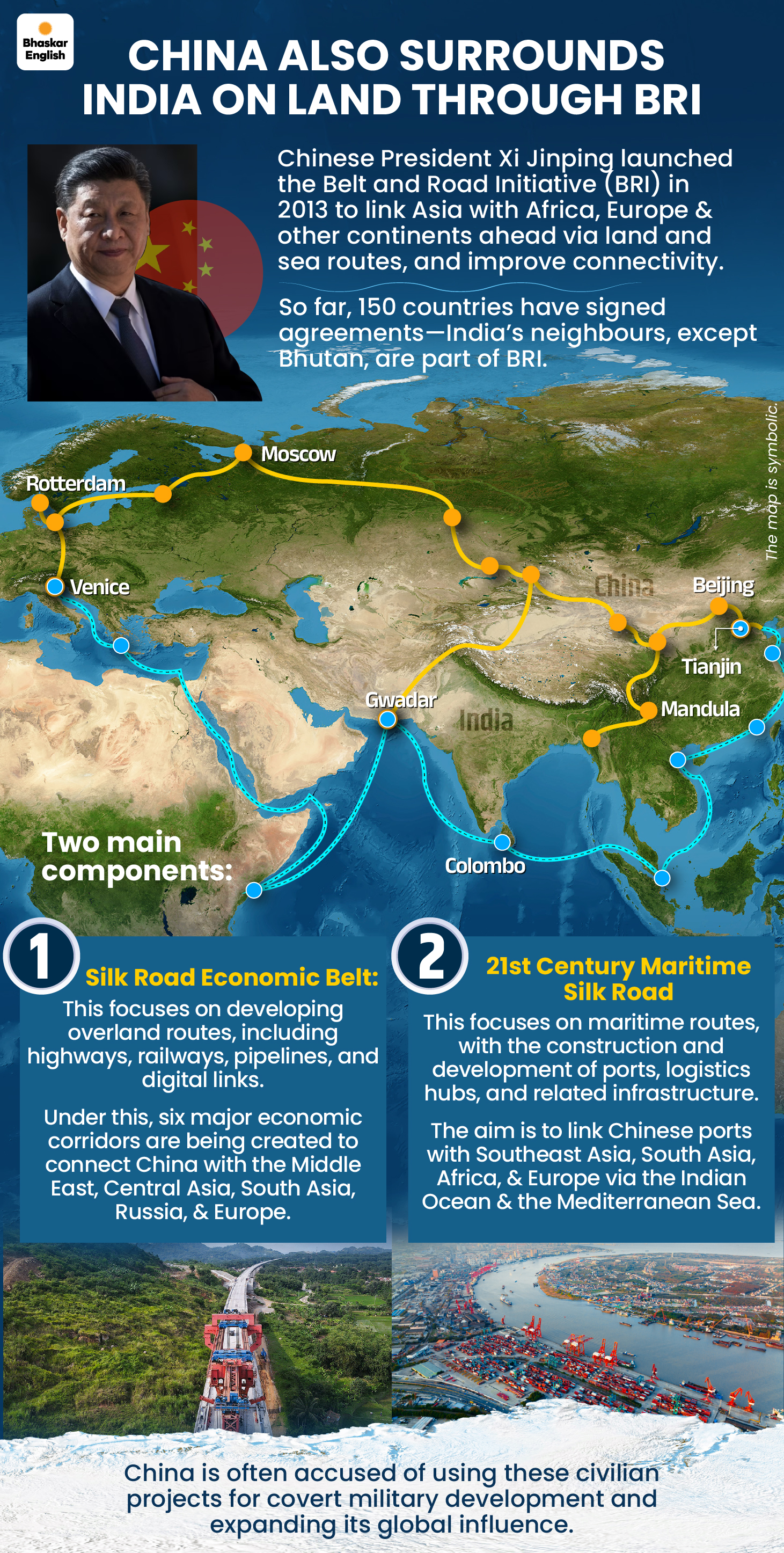 India China Indian Ocean Dominance Strategy; Naval Base | Trade Economy