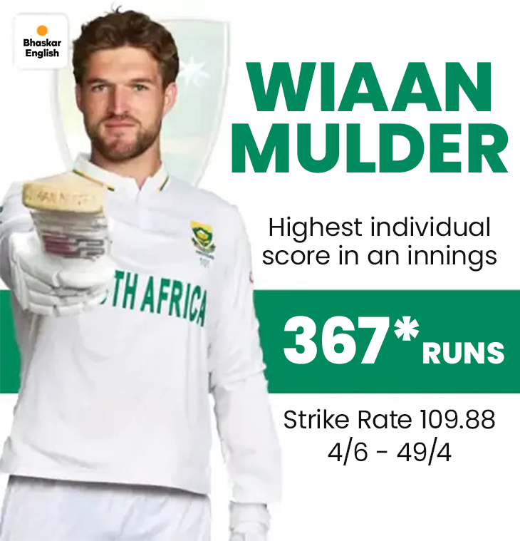 'Brian Lara is a legend, deserves to keep 400* record': Wiaan Mulder ...