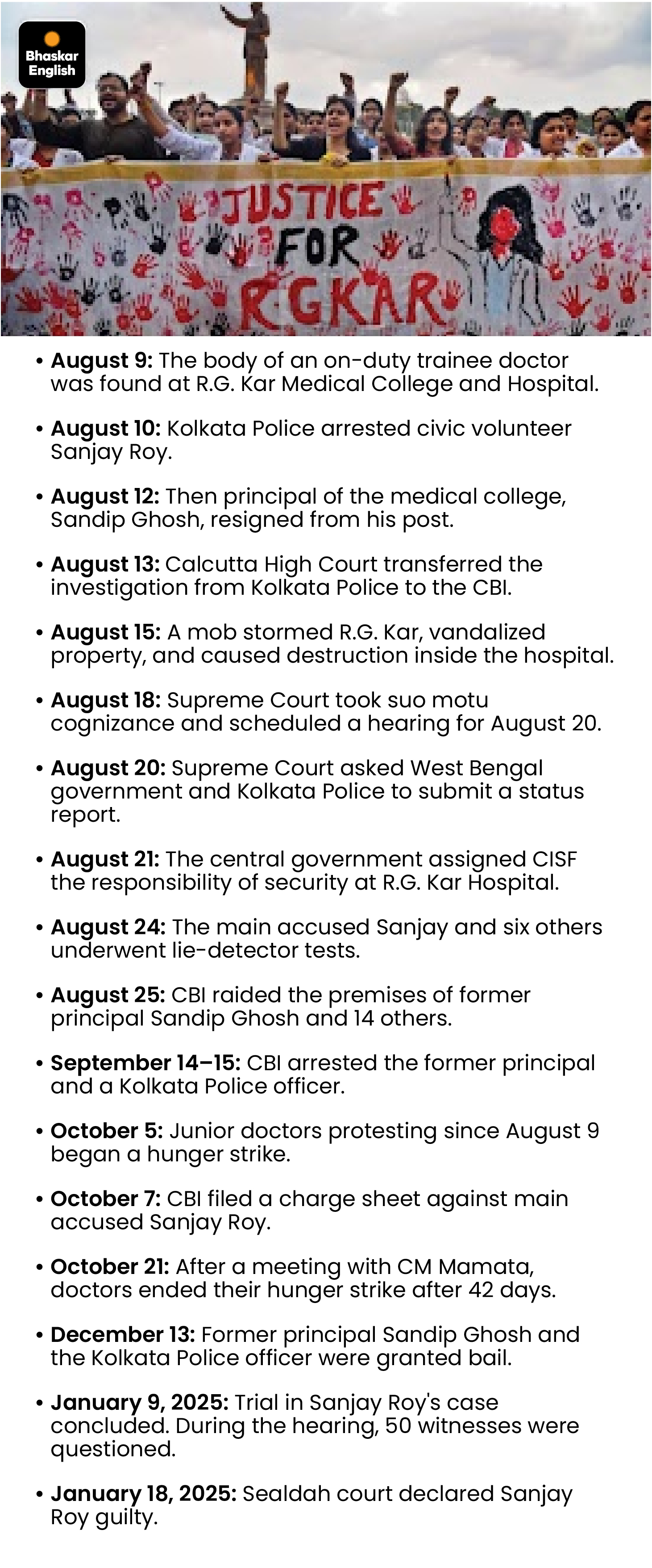 Alipore court sends four accused to 14-day judicial custody; crime took ...