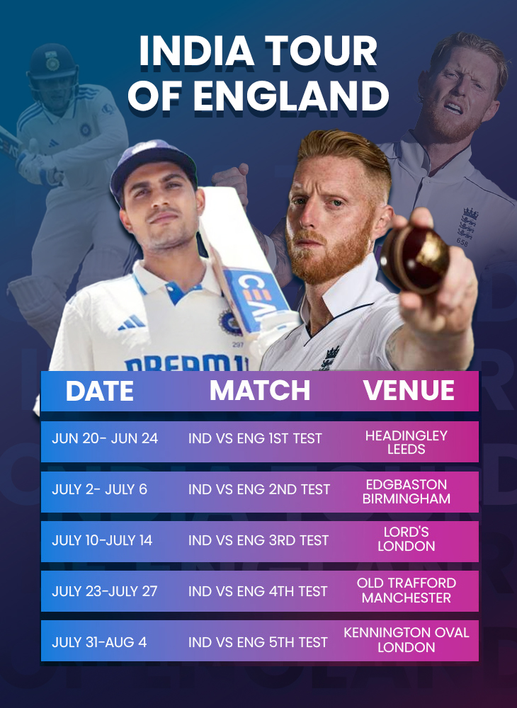 Bangladesh tour postponed, Sri Lanka and India may clash: BCCI, SLC in talks for 3 ODIs and 3 ...